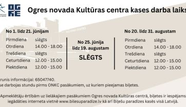 Aktuāli - OGRENET - Tava novada portāls